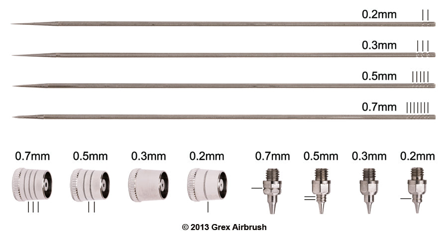 Grex Airbrush Parts — Midwest Airbrush Supply Co