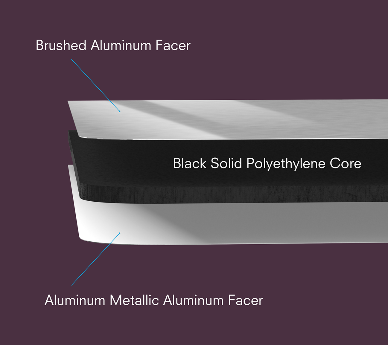 ACM Aluminum Panel 6" x 24" - Brushed Silver — Midwest Airbrush Supply Co