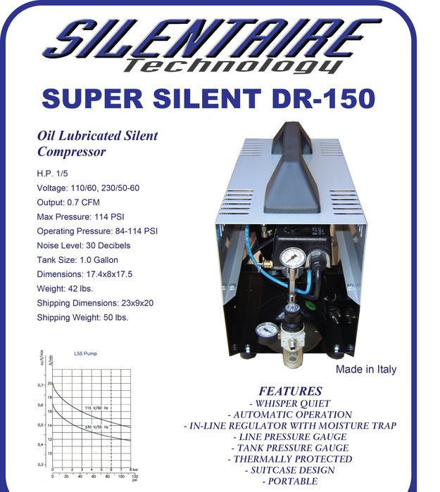 Super Silent DR 150 Air Compressor by Silentaire Technology — Midwest ...